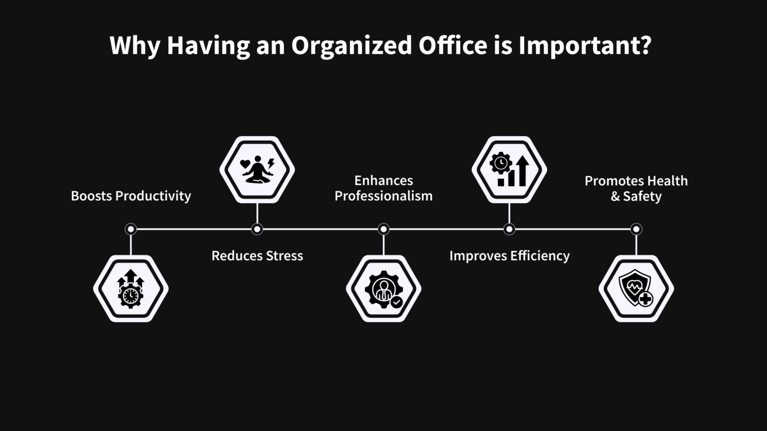 16 Office Organization Tips and Ideas for 2025 - Jackson Carter Design ...